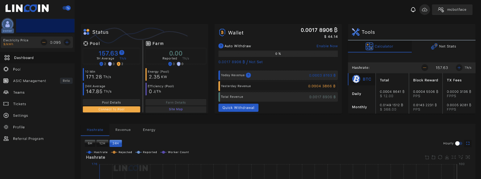 Lincoin Dashboard - Lincoin.com