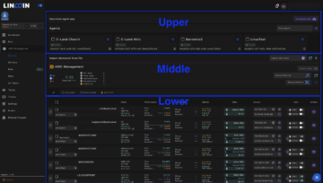 Lincoin ASIC Management Overview - Lincoin.com