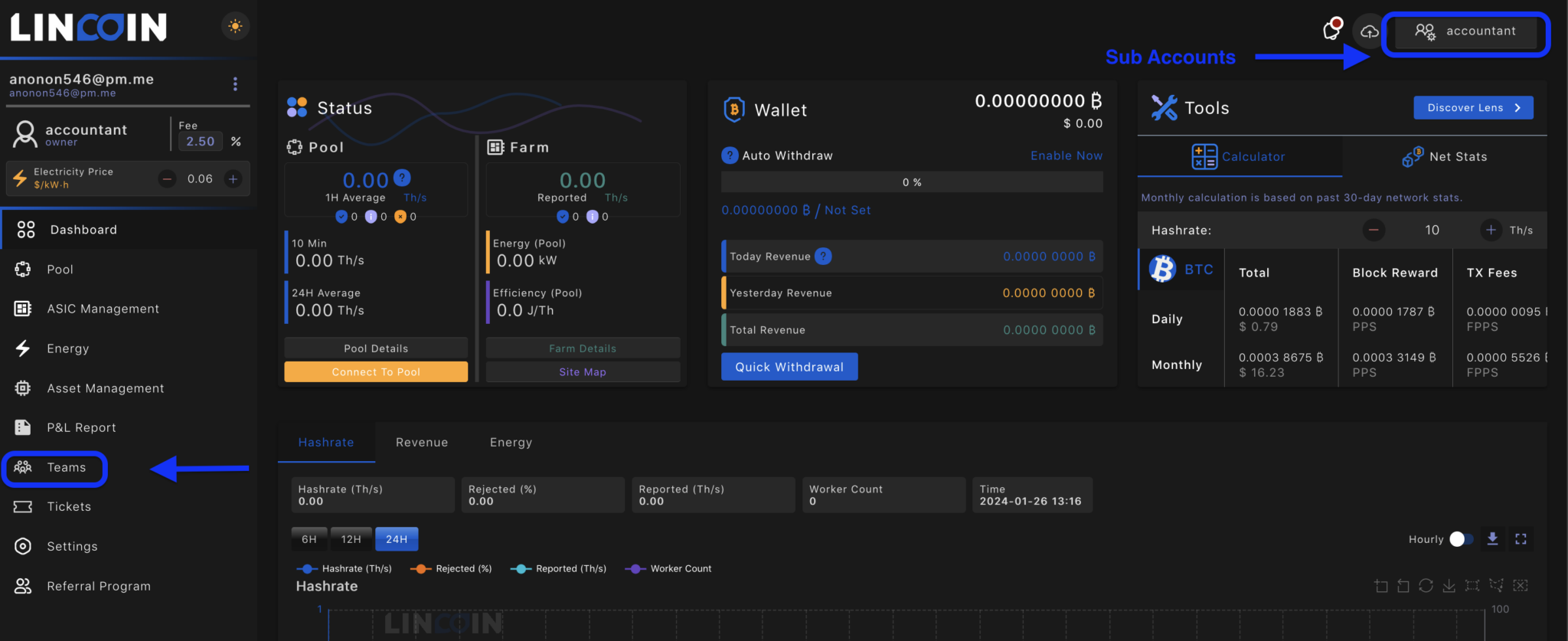 Manage Sub Accounts and Teams - Lincoin.com